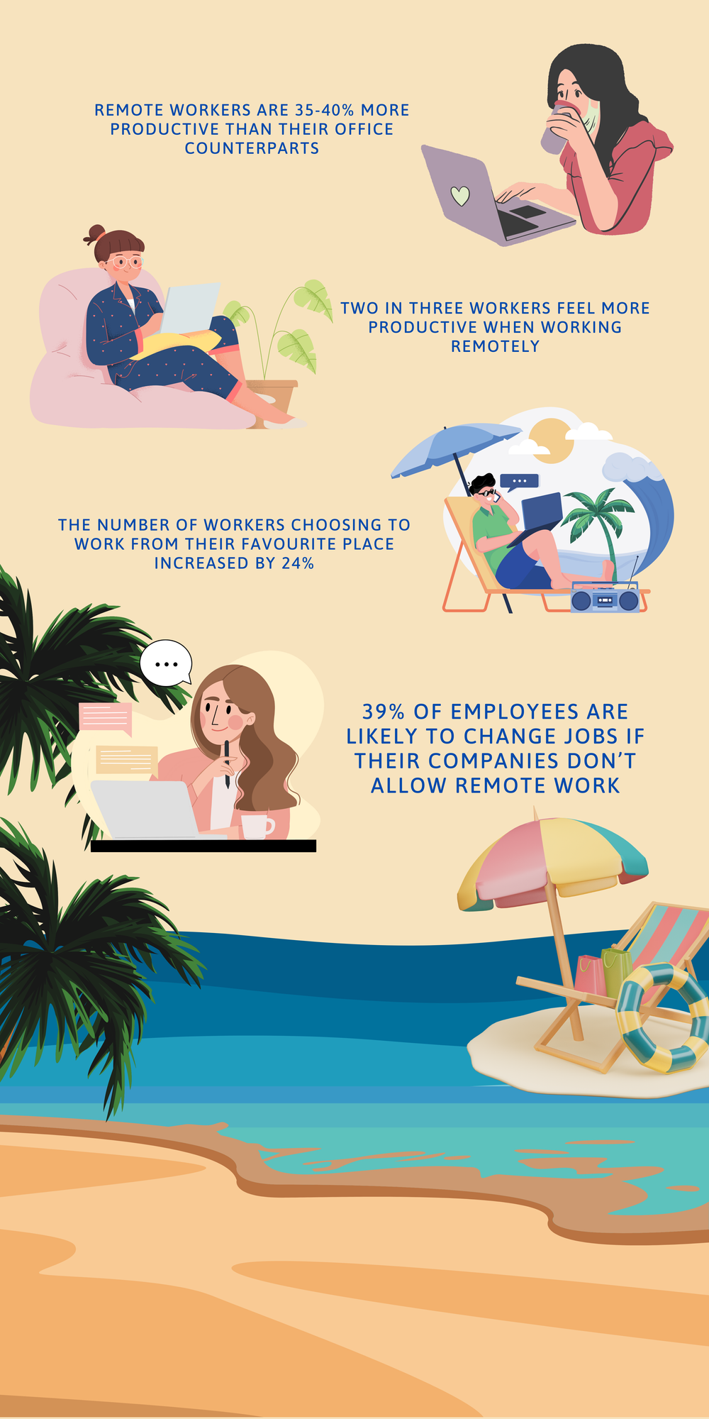 What is a Digital Nomad? 8 Benefits & 10 Must-Have Tools